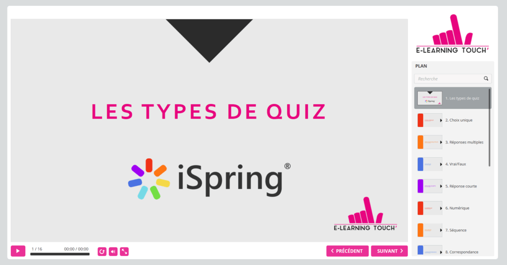 types_quiz_ispring - E-learning Touch'