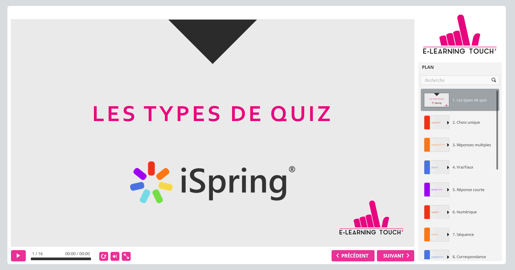 types_quiz_ispring - E-learning Touch'