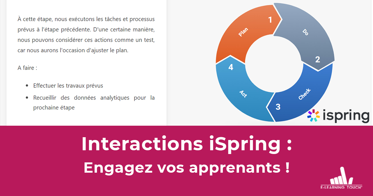 Interactions iSpring : Engagez vos apprenants ! - E-learning Touch'
