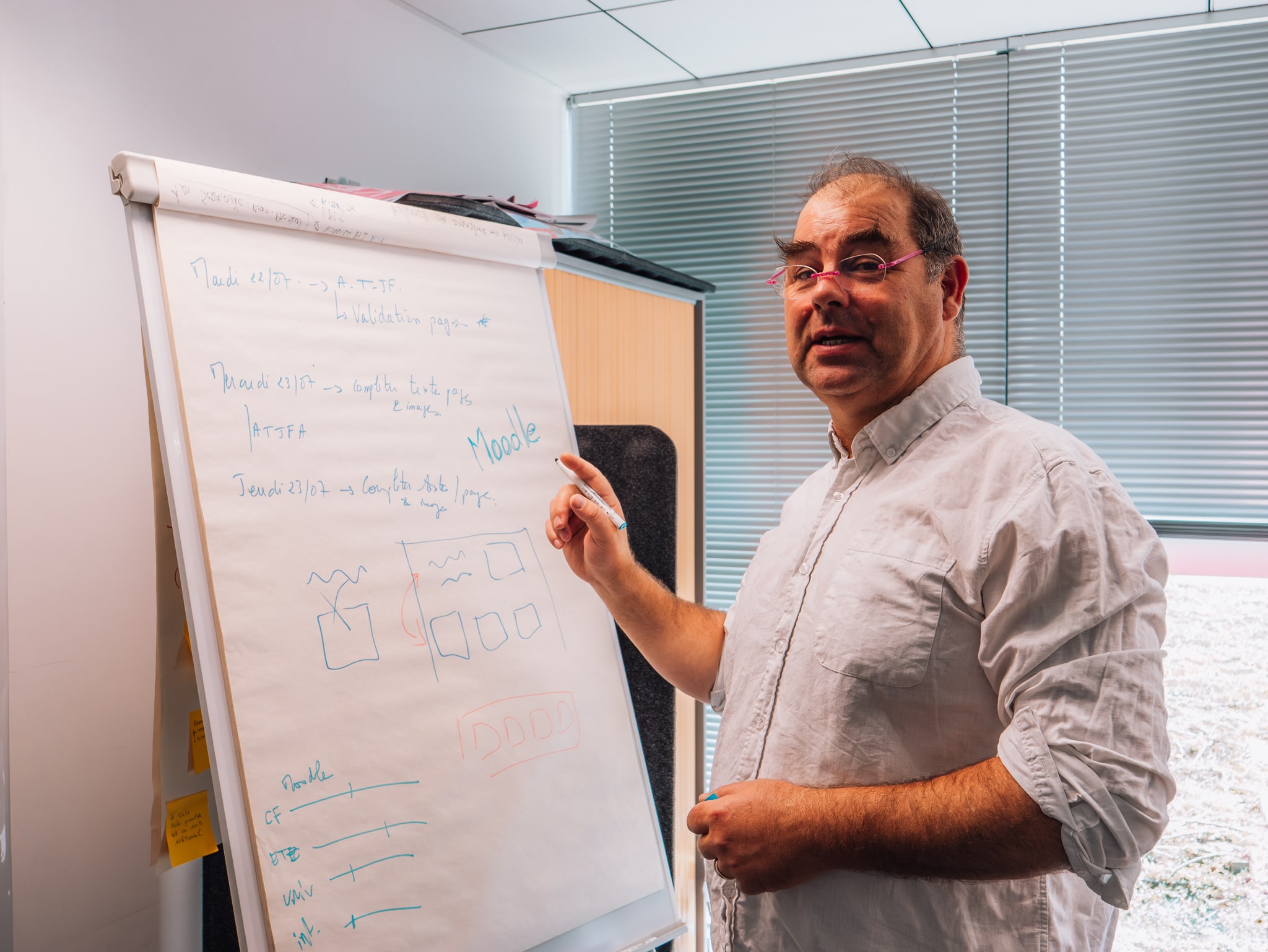 Formations Logiciels - E-learning Touch'